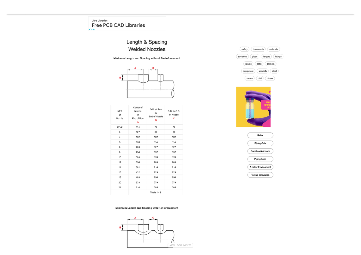 Minimum Length and Spacing for Welded Nozzles - - Studocu
