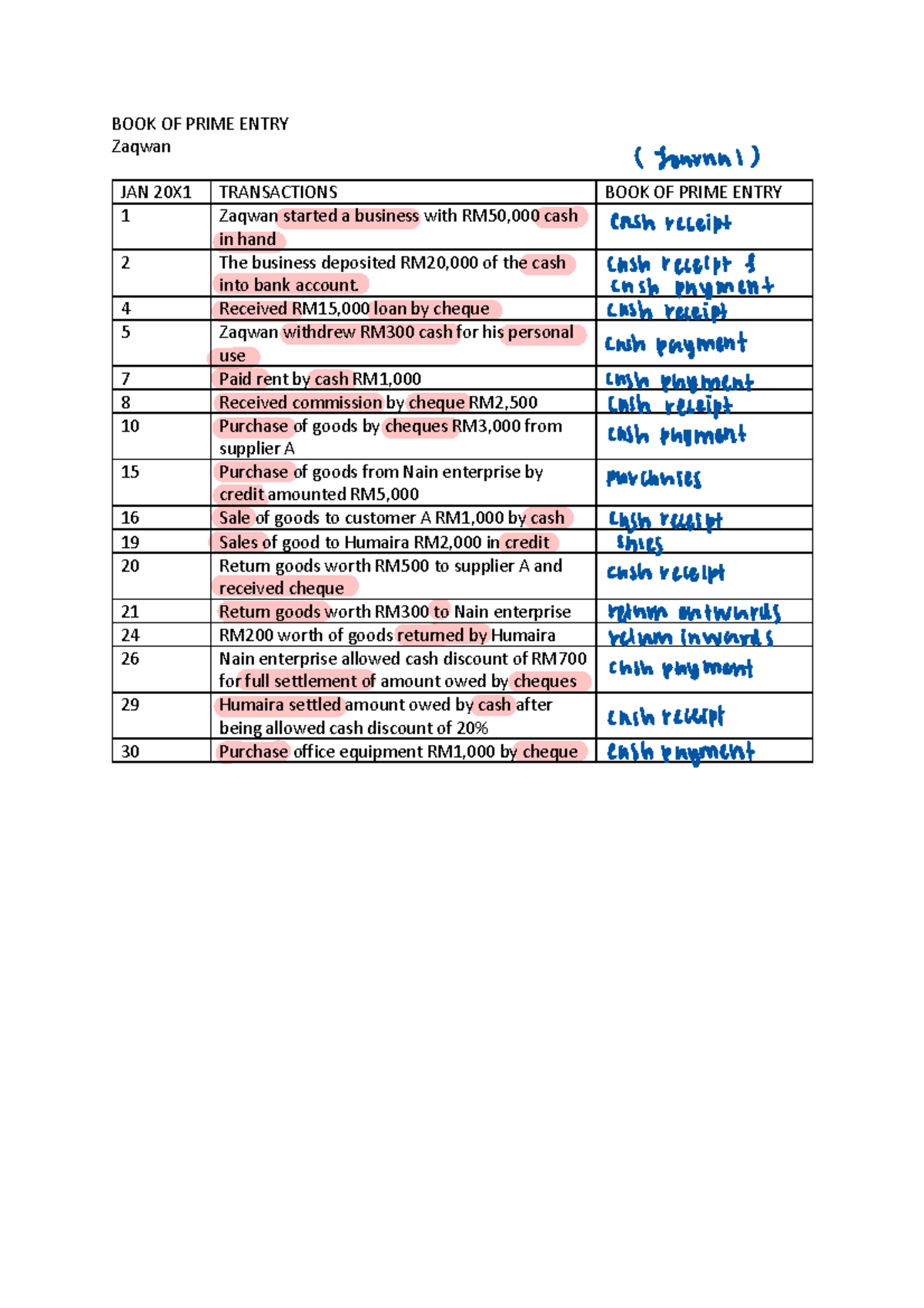 BOOK OF Prime Entry (exercise) - BOOK OF PRIME ENTRY Zaqwan JAN 20X1 ...