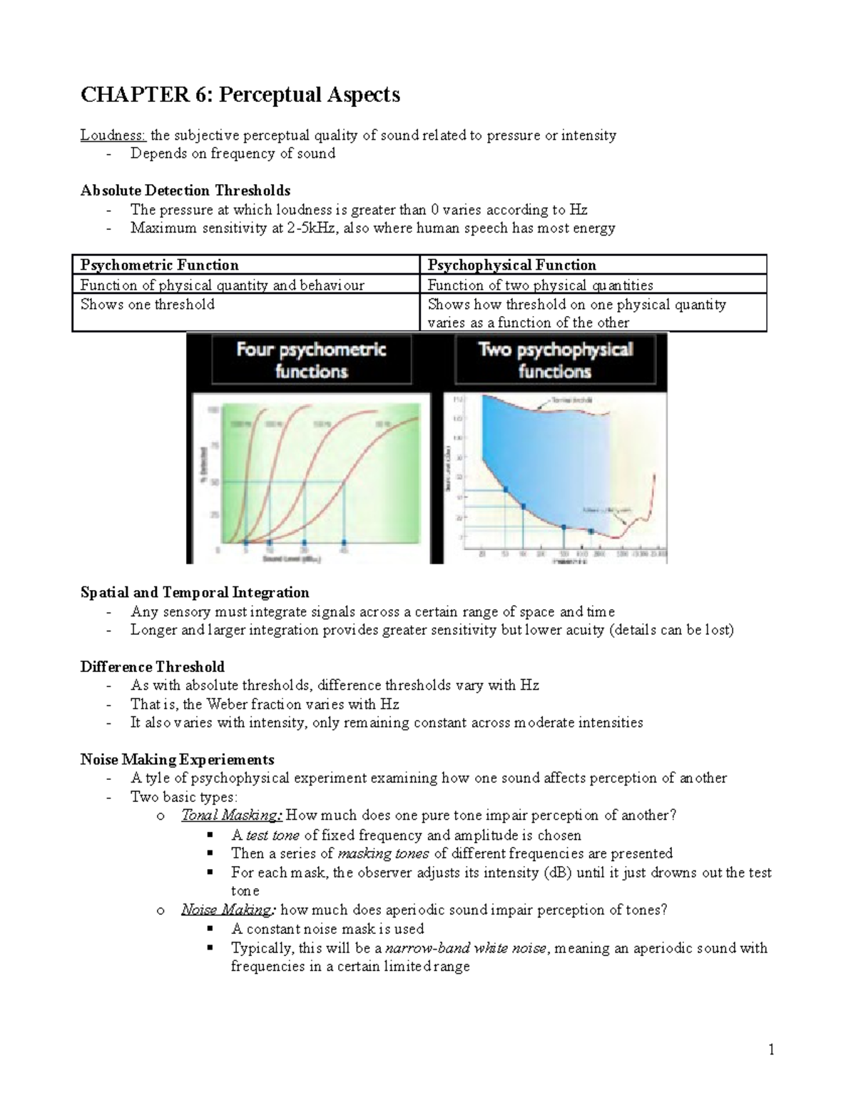 CHAPTER 6 - Textbook Notes.docx - CHAPTER 6: Perceptual Aspects ...