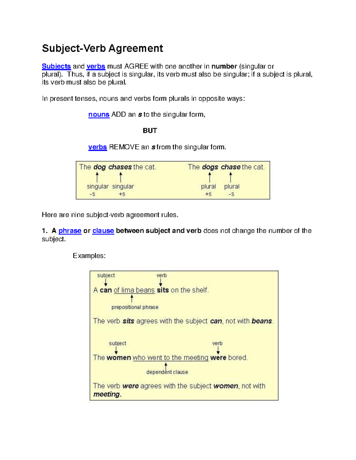 Subject-Verb Agreement notes - Subject-Verb Agreement Subjects and ...