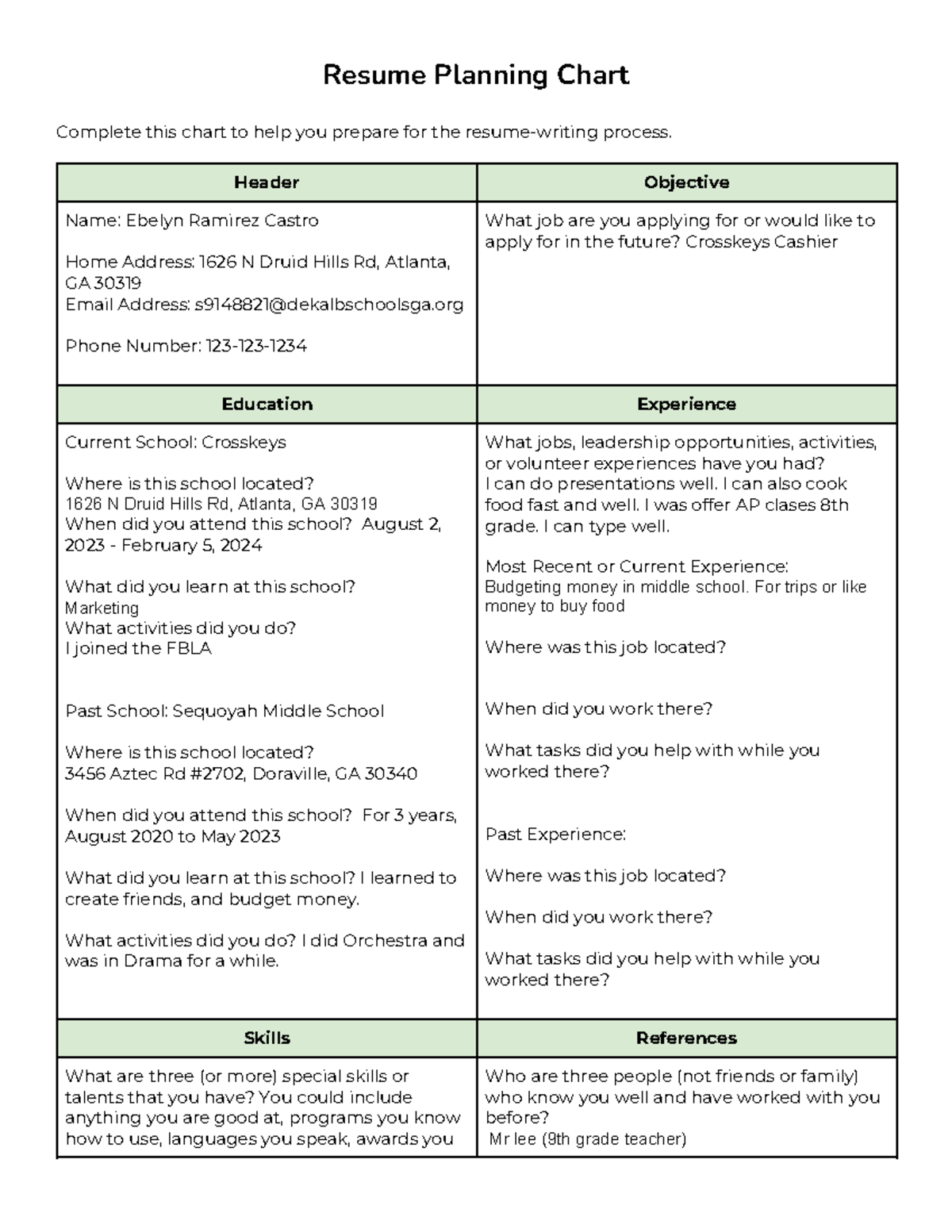 Resume Planning Chart - iek - Resume Planning Chart Complete this chart ...
