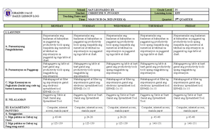 Toaz - Learning Task 7 - Learning Task 7 Formulating My Classroom Rules ...