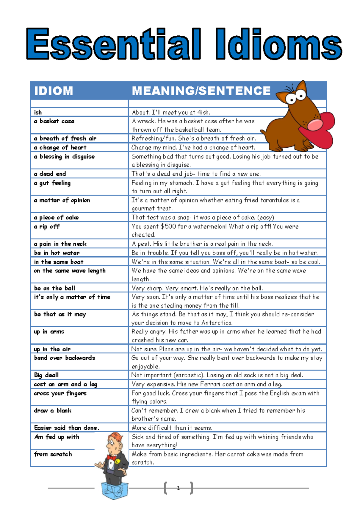 Essential-idioms-conversation-topics-dialogs-grammar-guides 56566 ...