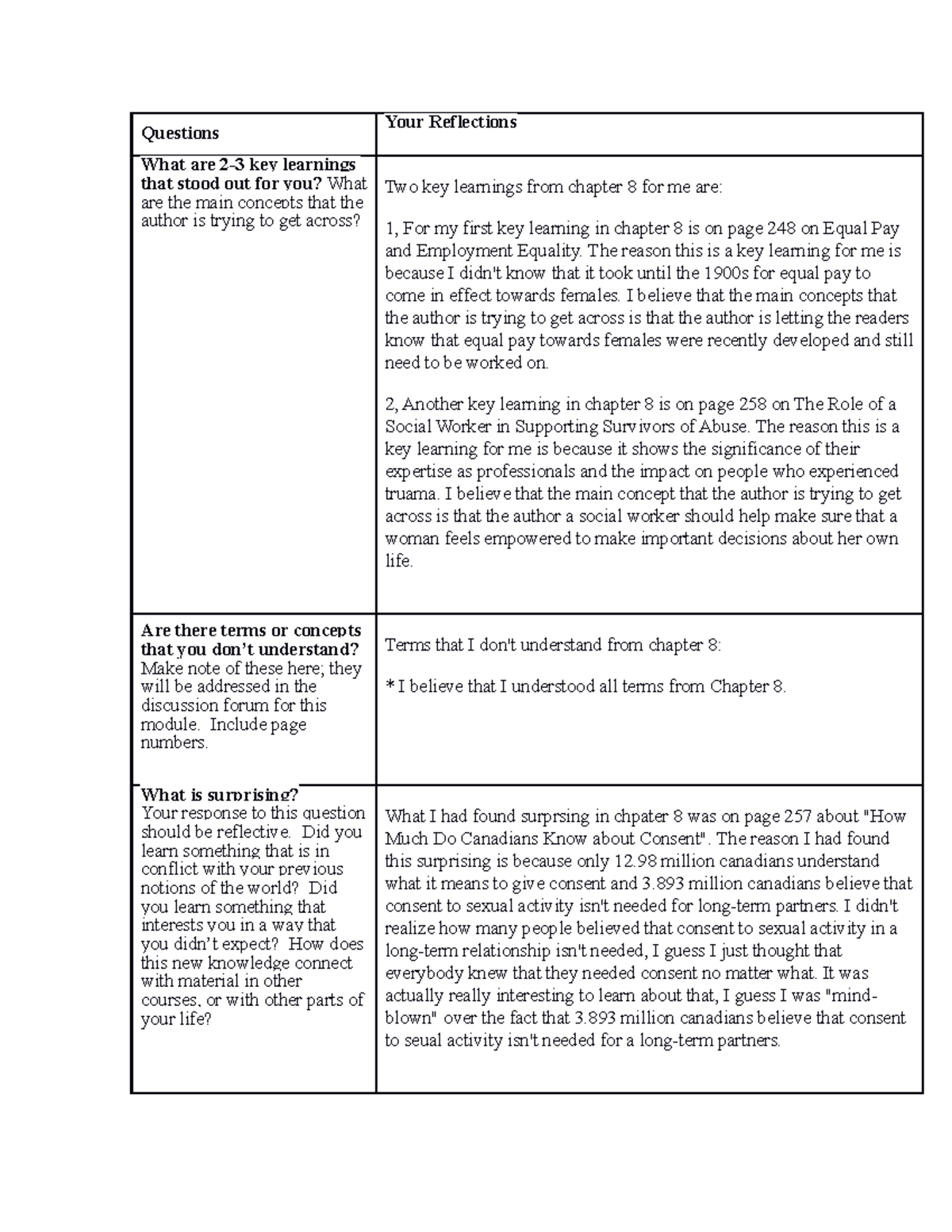 Reading Journal Template - Questions Your Reflections What are 2-3 key ...