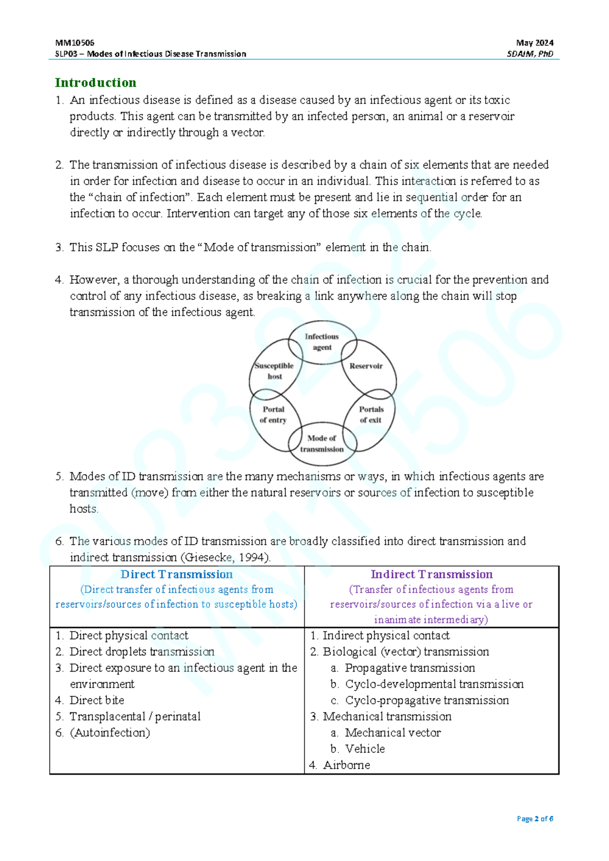 SLP03 - Mode of Disease Transmissions 2023-2024 - drsdaim ...