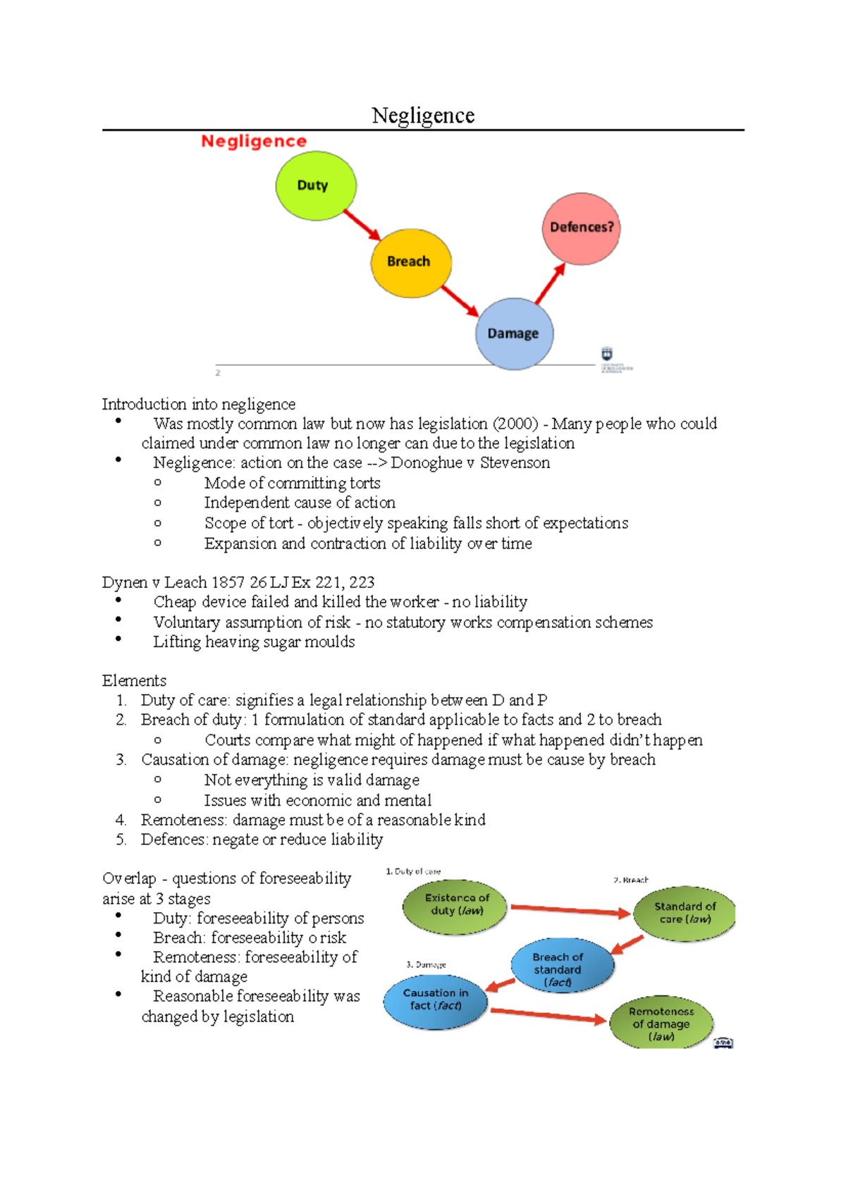 Negligence - Duty of care: signifies a legal relationship between D and ...