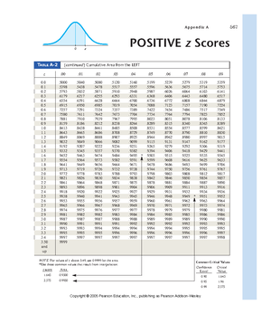 Probs and stats: Summary notes - lesson 6 to 9 - Fundamentals of ...