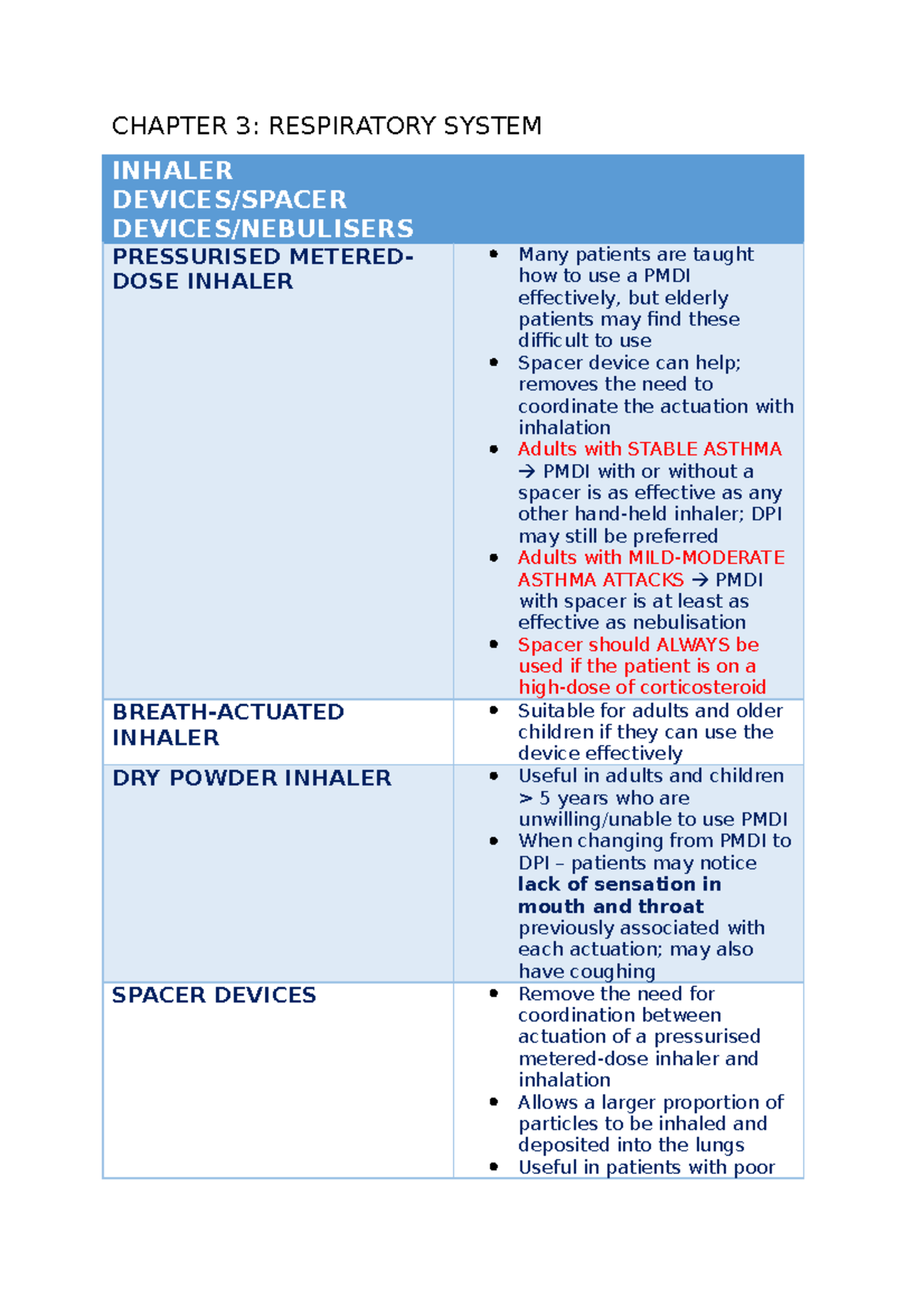 Chapter 3 Respiratory System Notes PRE REG - H340 - Herts - Studocu
