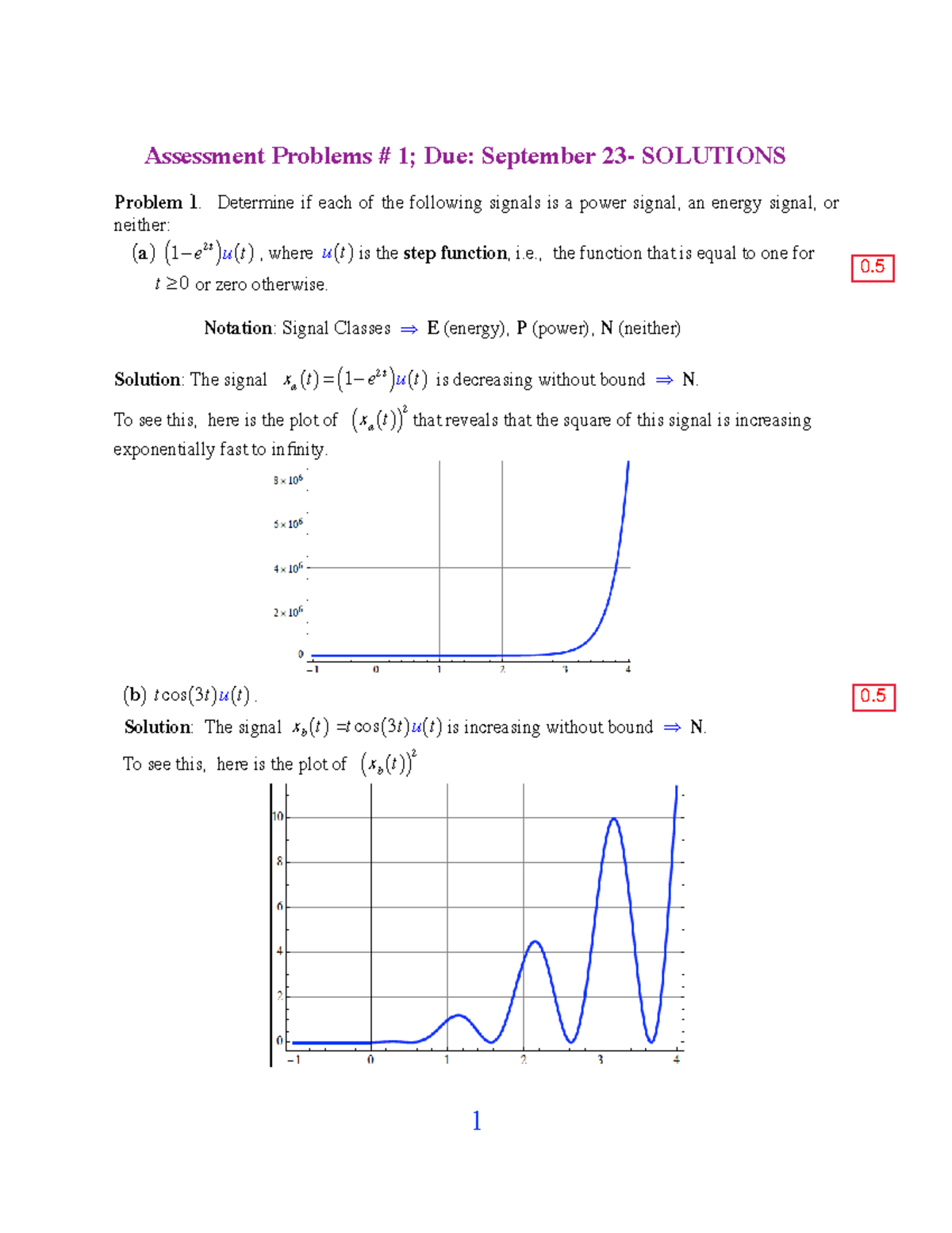 Problems-Set1-marking scheme - Assessment Problems # 1; Due: September ...