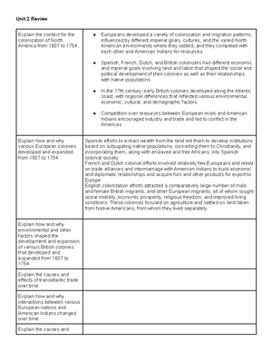Apush Unit 2 1607-1754 - Period 2: 1607– 2 TOPIC 2. Contextualizing ...