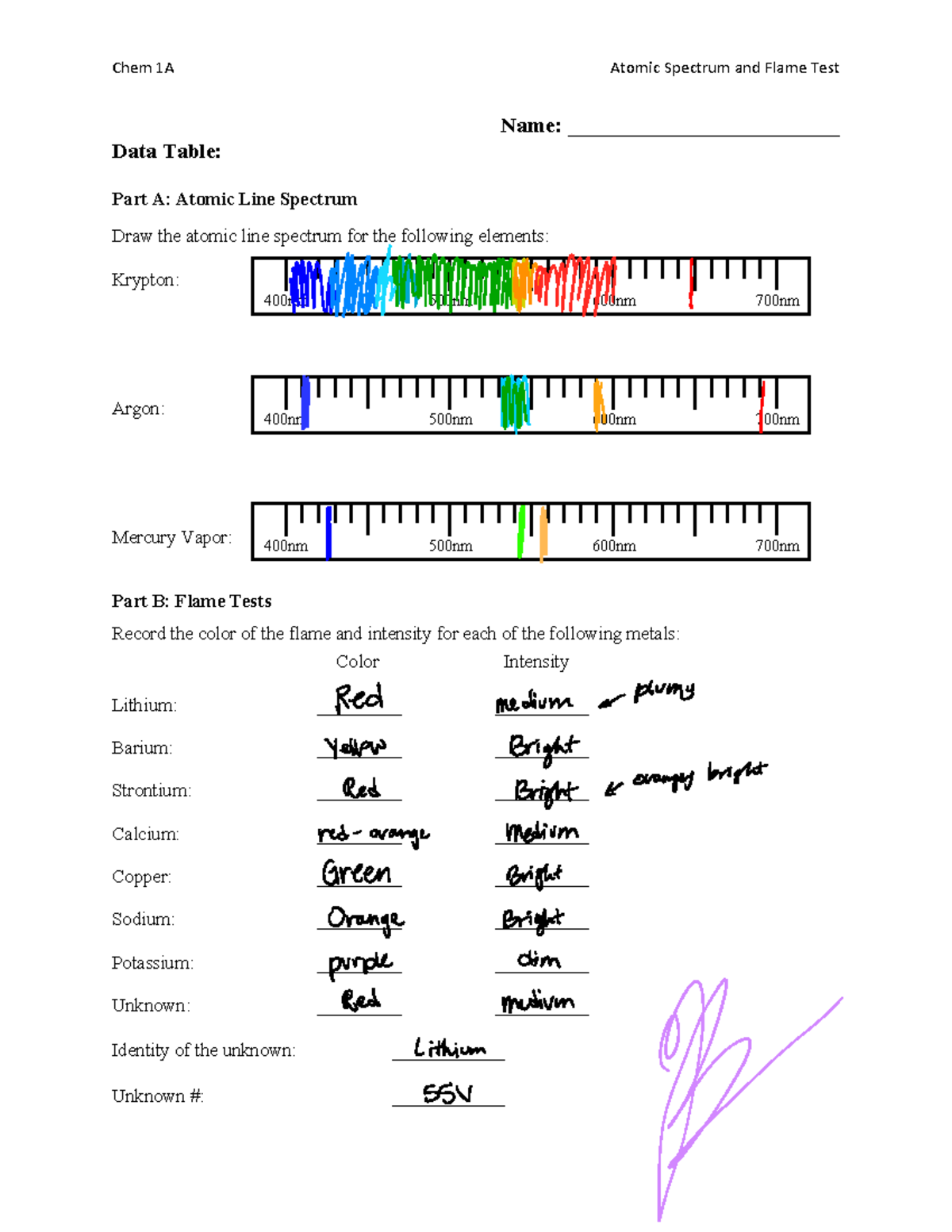 Investigations+of+Electronic+Structure - Name ...