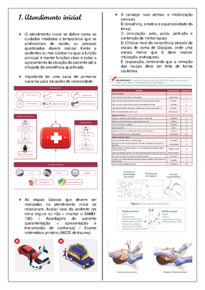 Anamnese e exame especular - Gd 1- Consulta ginecológica e exame ...