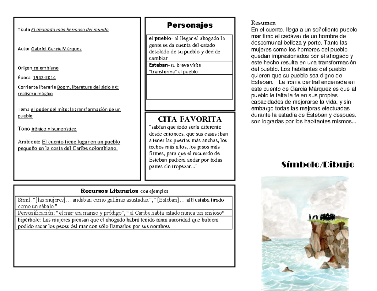 El ahogado mas hermoso - Resumen En el cuento, llega a un soñoliento ...