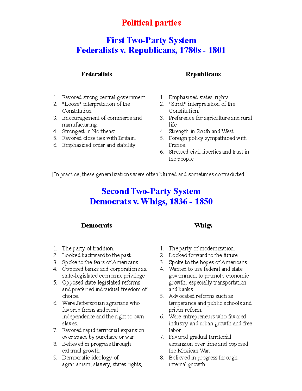 Political parties - american history - Political parties First Two ...