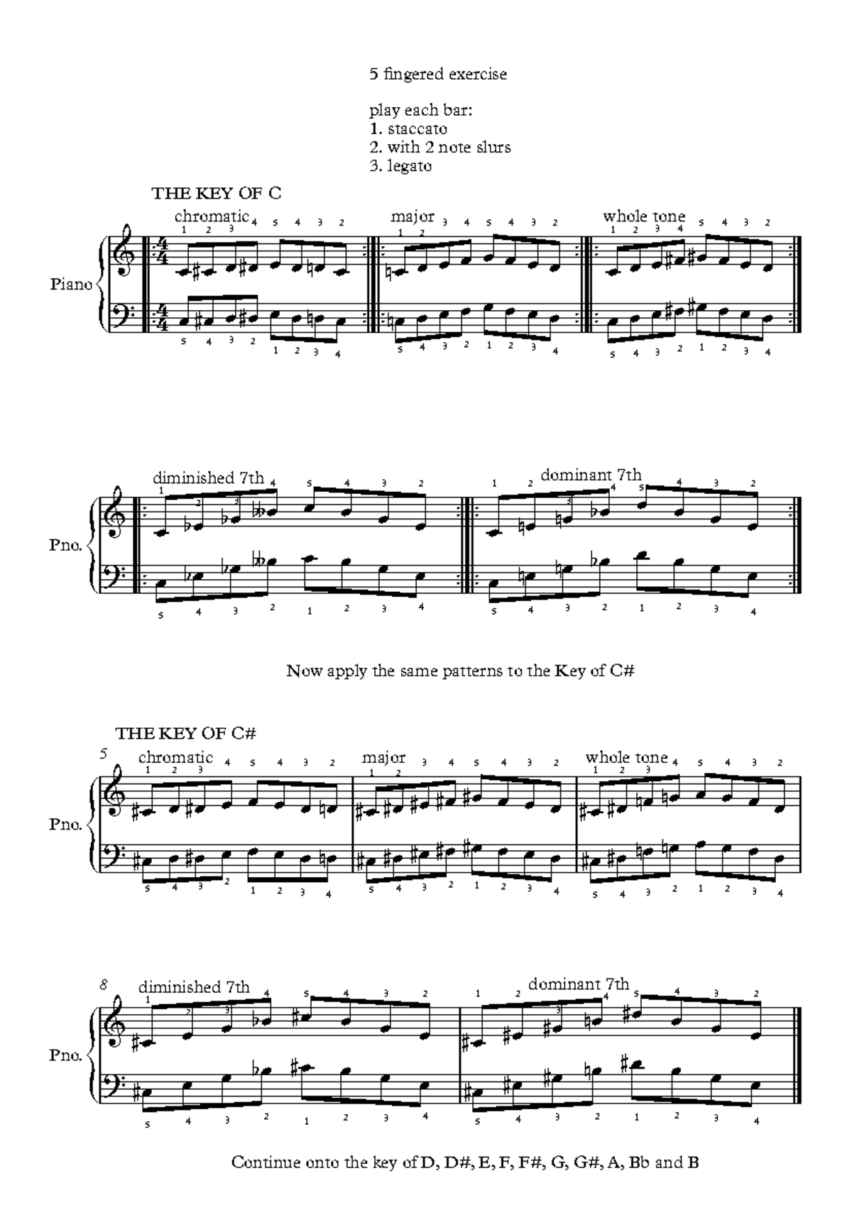 5 finger exercise - study ...
