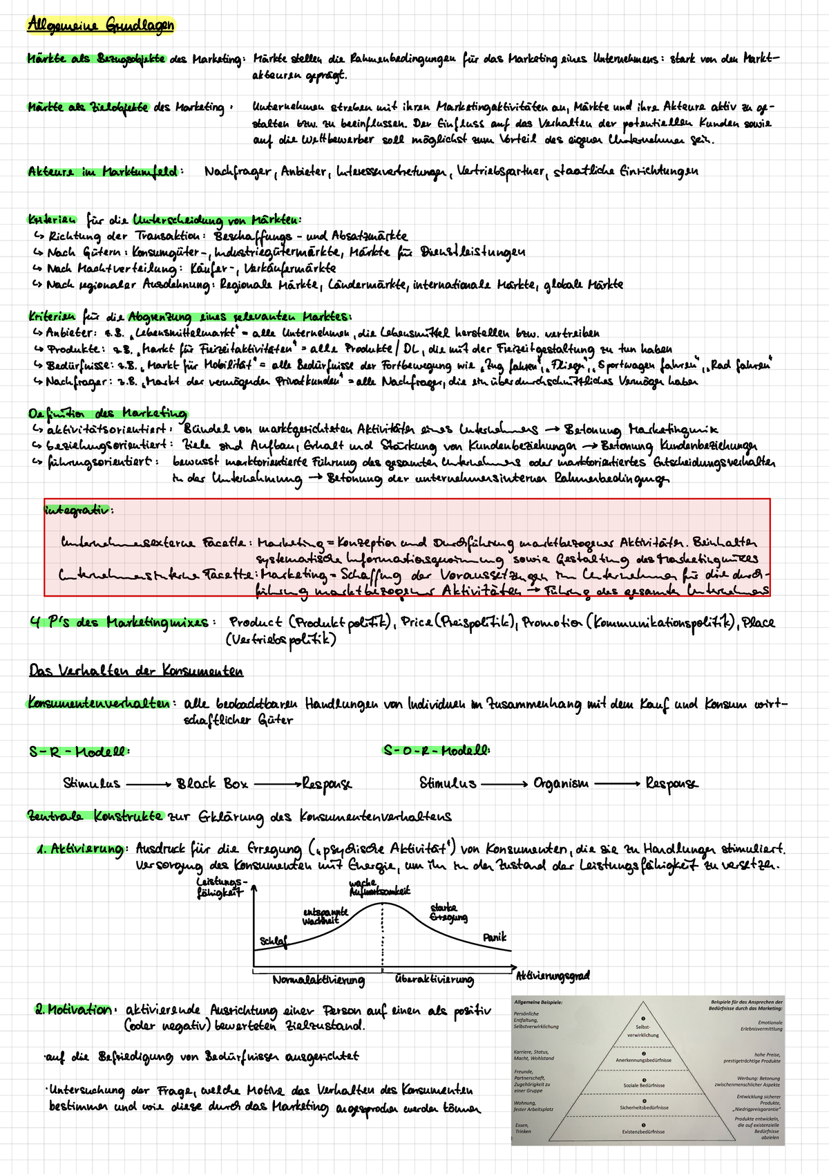 MKT 301 Zusammenfassung - Allgemeine Grundlagen Märkte als ...