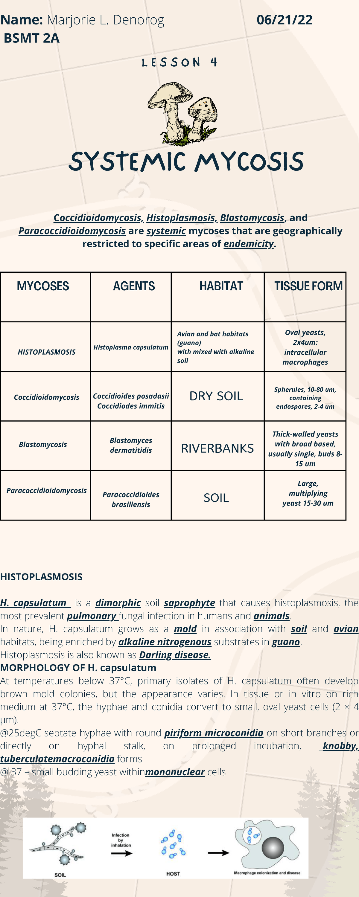 Lesson 4 Systemic Mycosis - SYSTEMIC MYCOSIS L E S S O N 4 Name ...