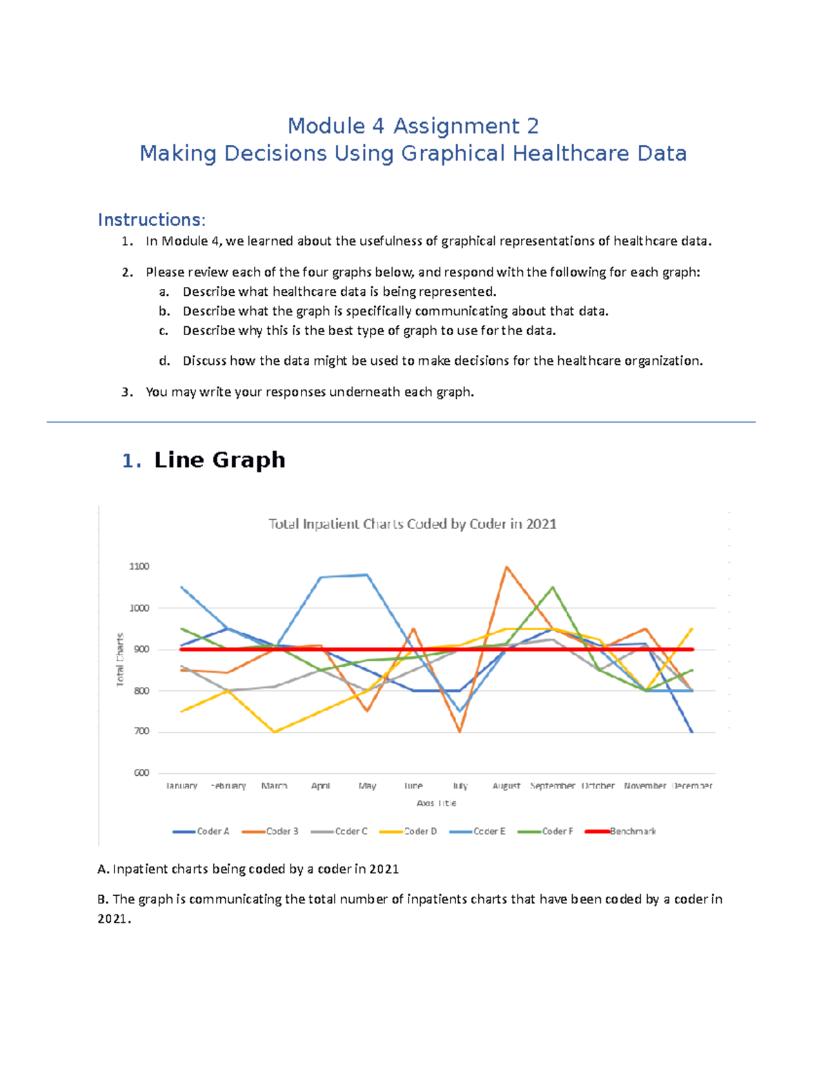 Module 4 Assignment 2 finished - Module 4 Assignment 2 Making Decisions ...