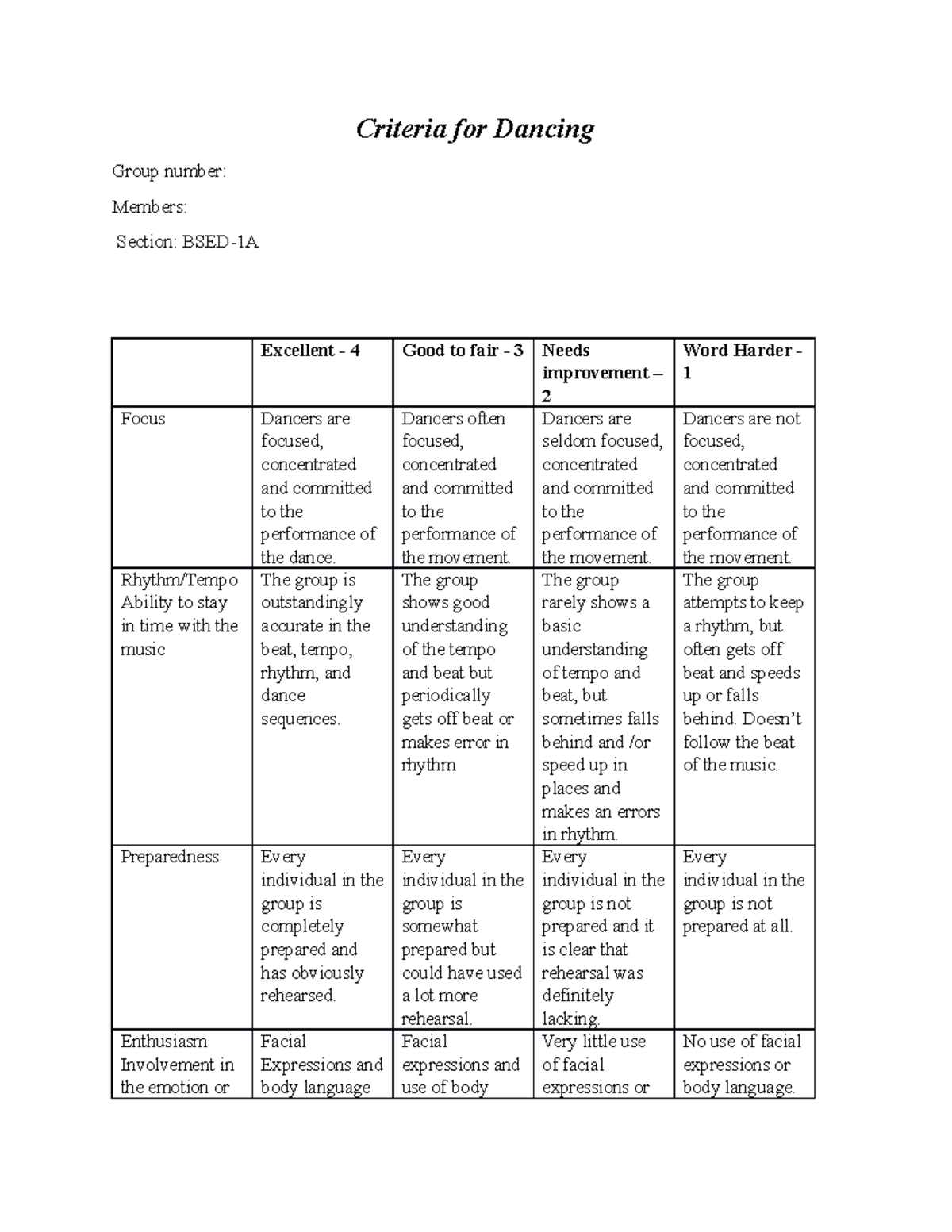 Rubric Dancing - Criteria for Dancing Group number: Members: Section ...