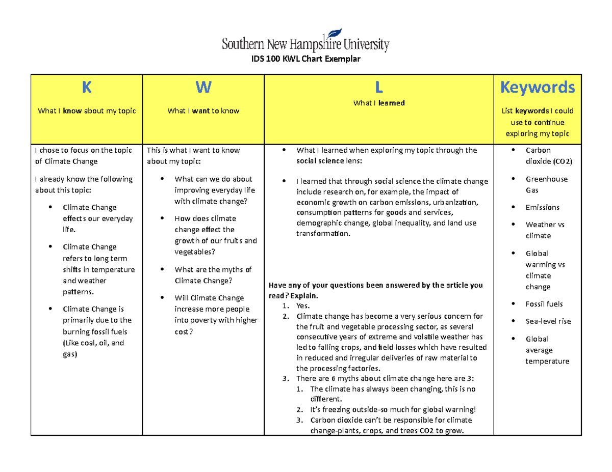 Climate Change Kasey - IDS 100 KWL Chart Exemplar K What I know about ...