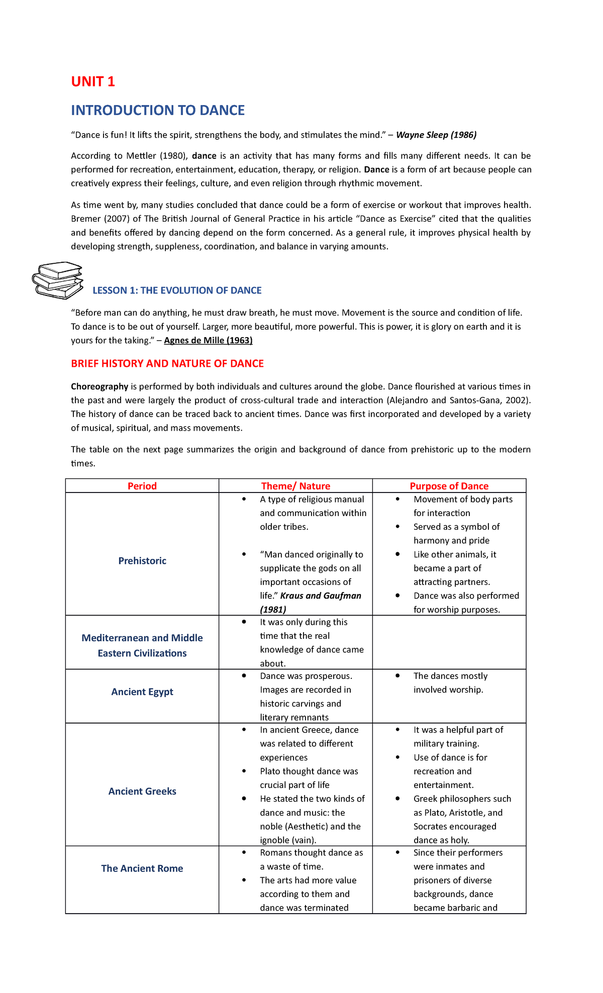 PEH- Printttt - this is lectures note - UNIT 1 INTRODUCTION TO DANCE ...
