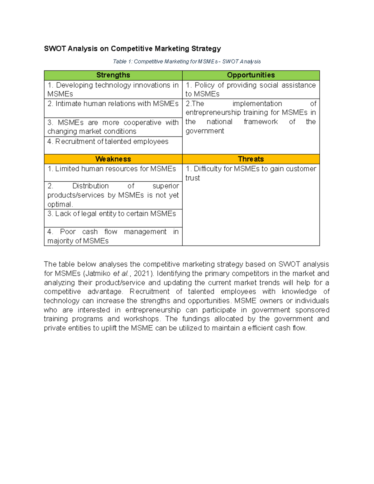SWOT analysis of competitive marketing strategy of tourism related MSME ...