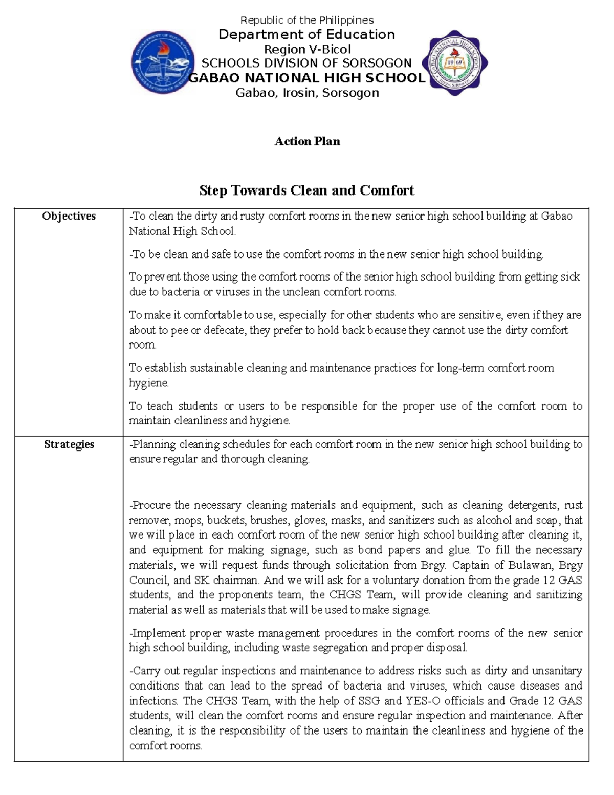 Action Plan and project proposal - Republic of the Philippines ...