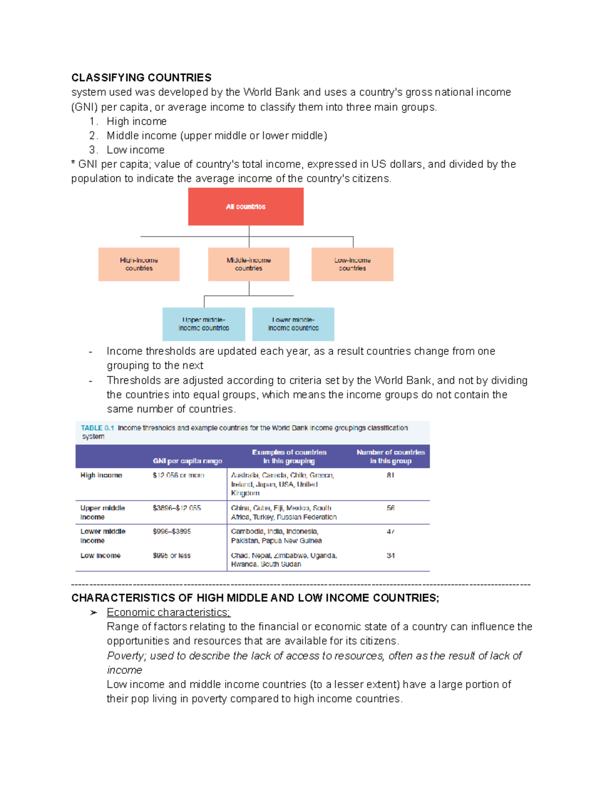 Health and Human Development Unit 4 notes - CLASSIFYING COUNTRIES ...