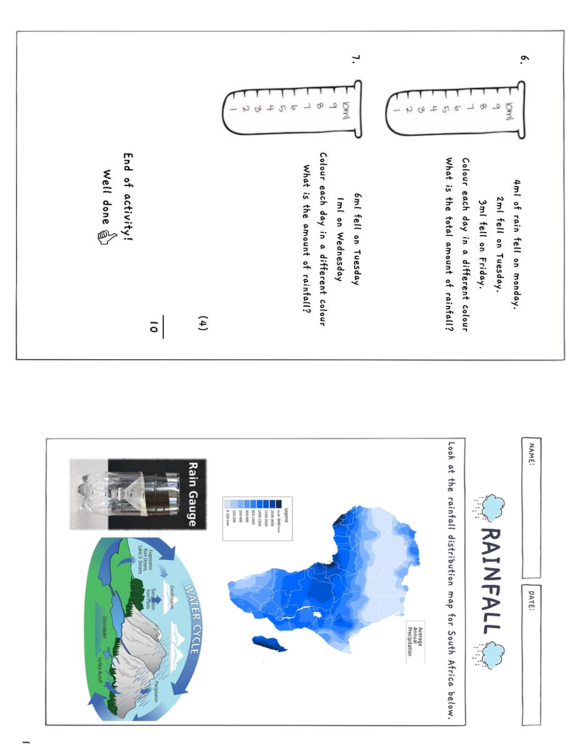 Rainfall worksheet - TIMA5111 - Cots - Studocu