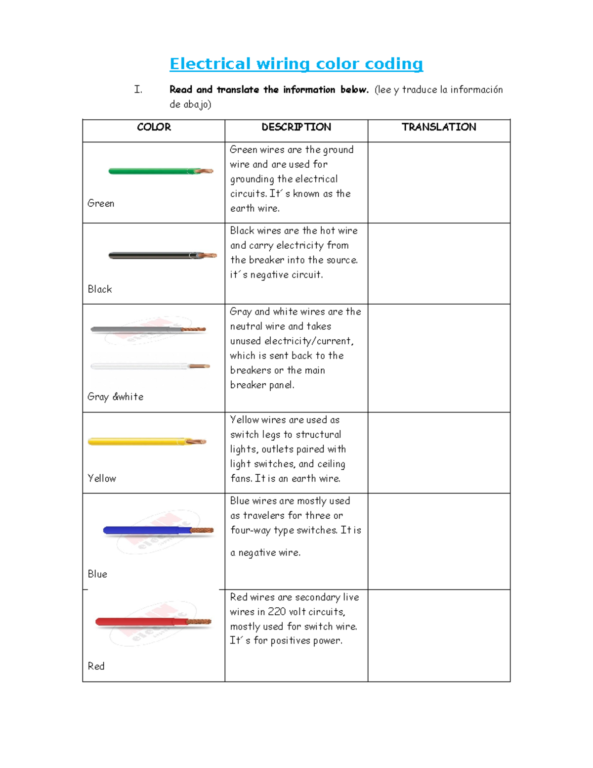 Electrical wiring color coding - Read and translate the information ...