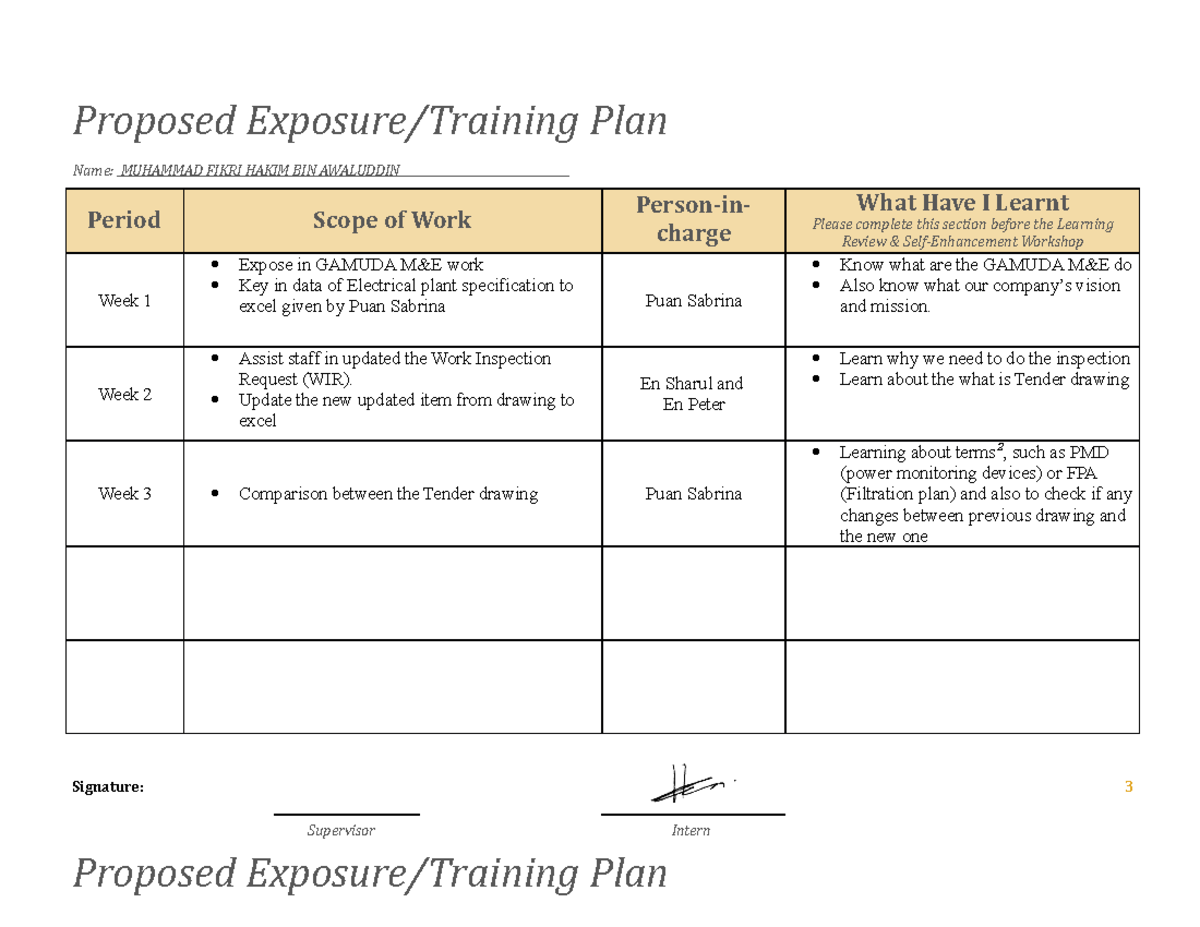 Learning Plan Muhd Fikri Hakim - Proposed Exposure/Training Plan Name ...