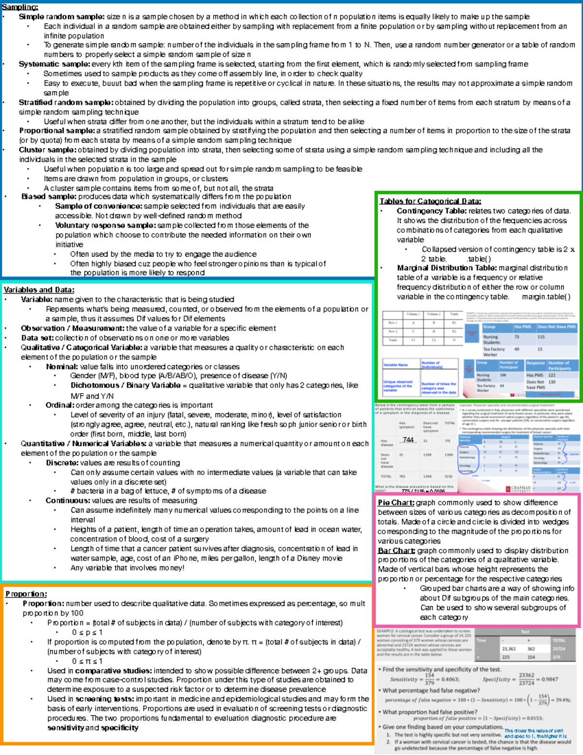 Bio Stats Midterm Review Sheet - Sampling: Simple random sample: size n ...