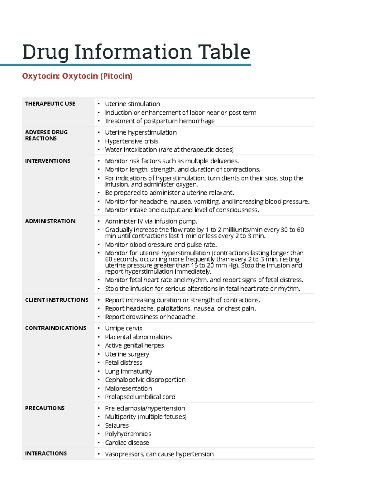 DIT - Oxytocin - Drug guide - Drug Information Table Oxytocin: Oxytocin ...
