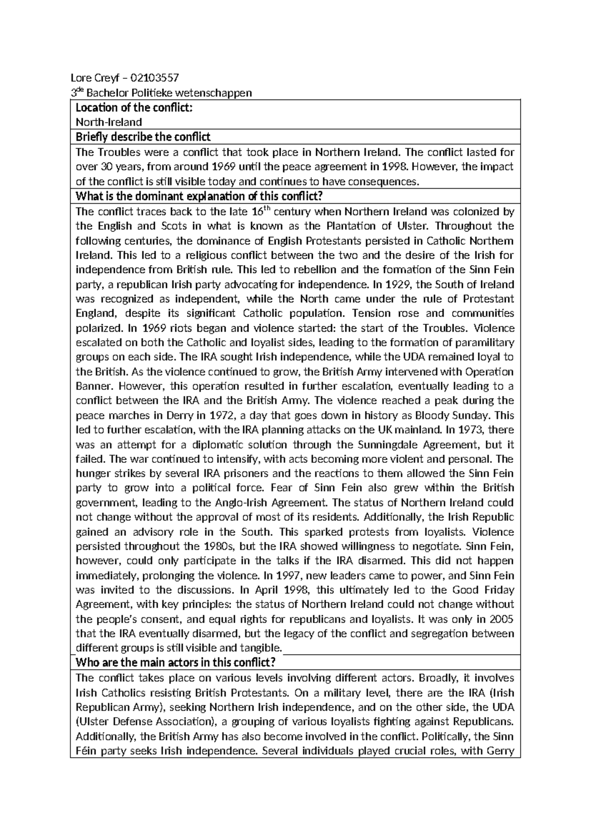 Conflict-mapping - Opdracht Conflict mapping voorbeeld. - Lore Creyf ...