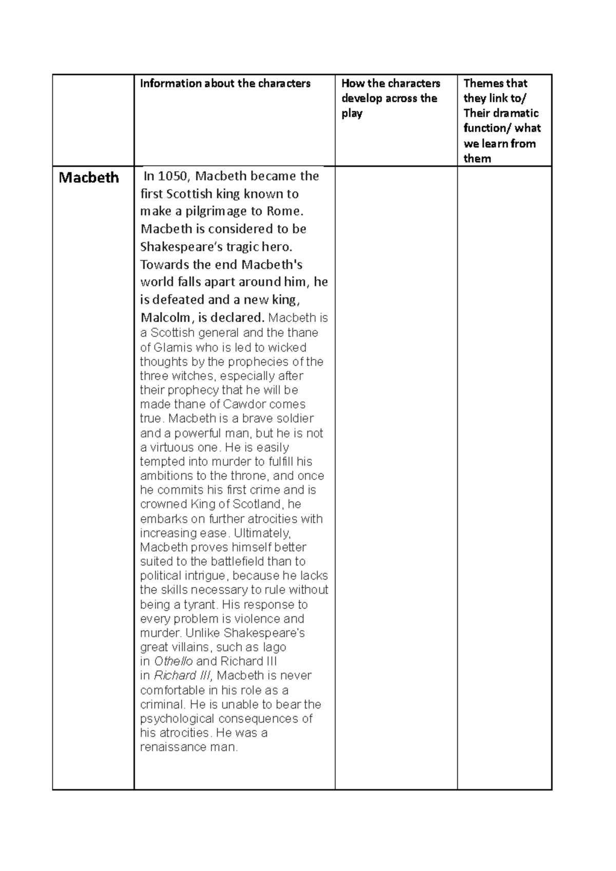 Macbeth-Information about the characters - Information about the ...