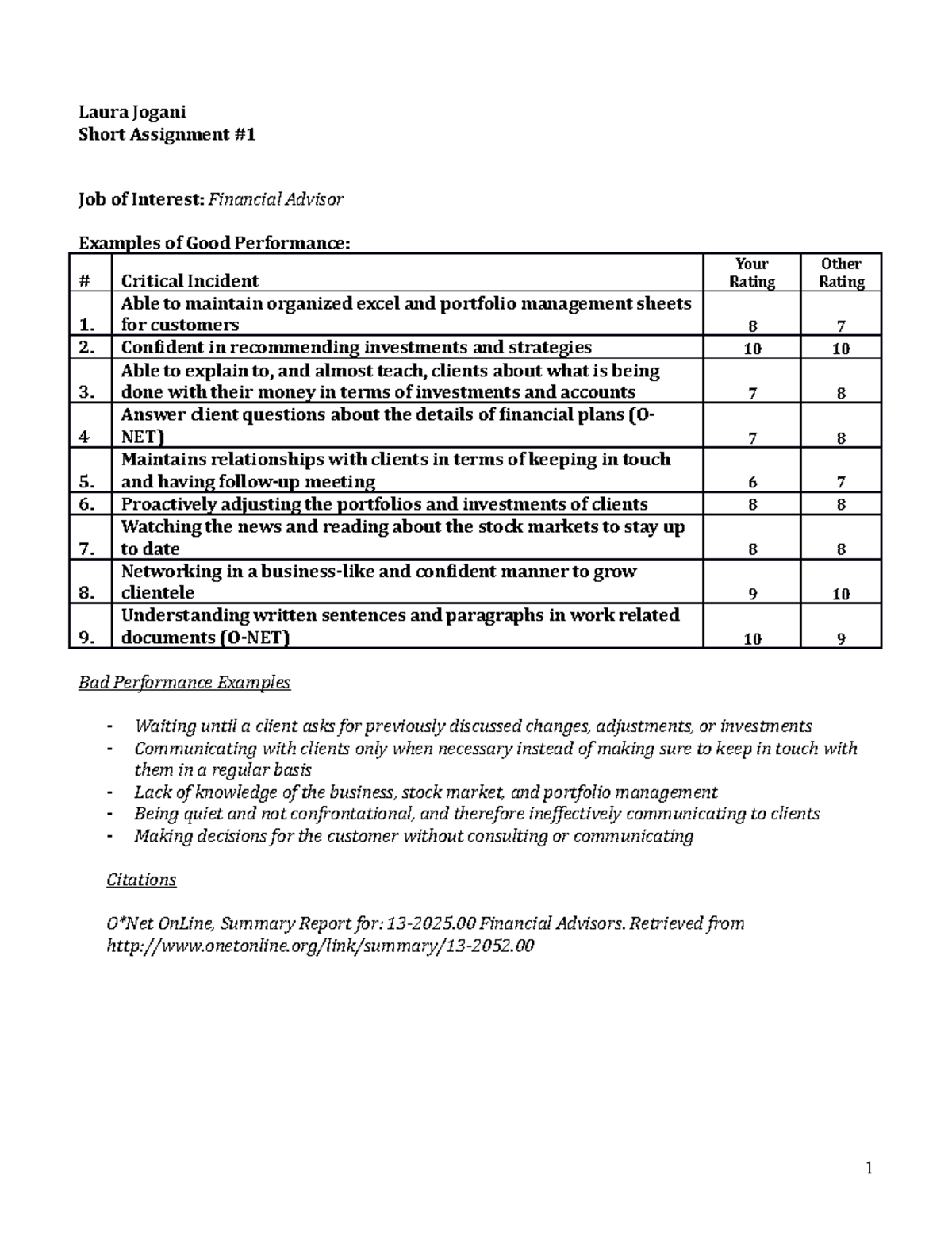 Short Assignment 1 - Laura Jogani Short Assignment # Job of Interest ...