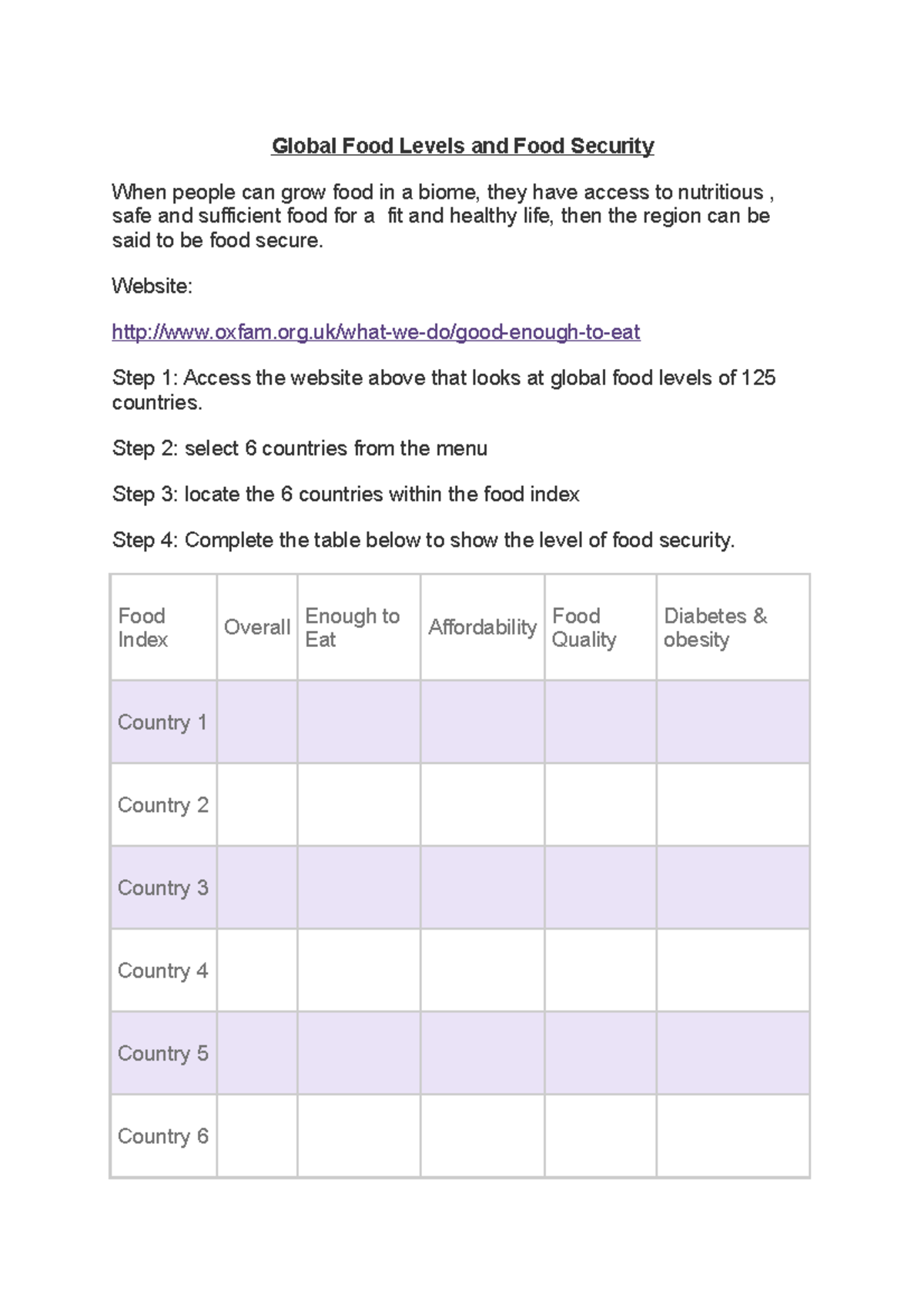 Global Food Levels and Food Security - Website: oxfam.org/what-we-do ...