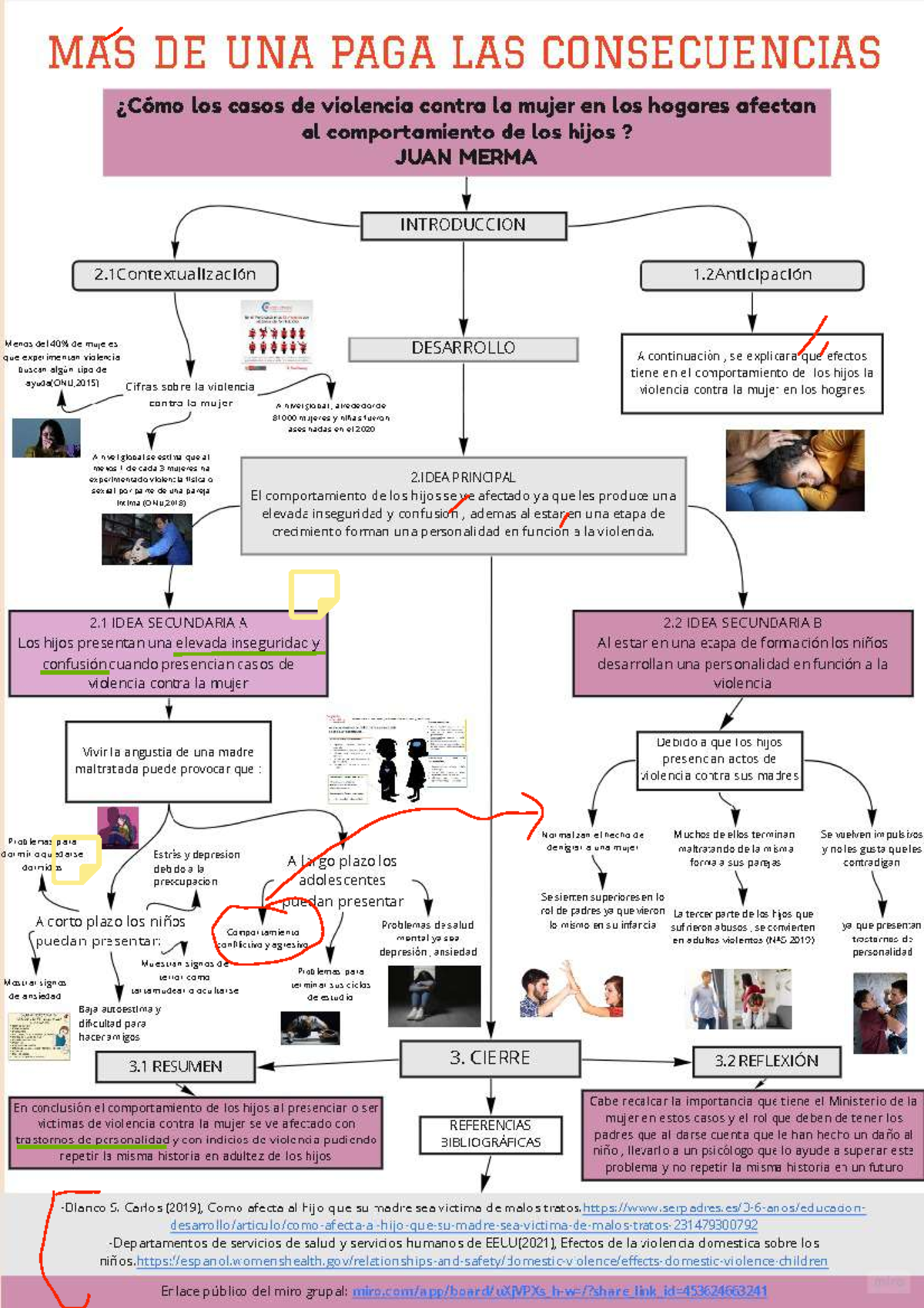 TB1 Merma+JUAN+ - Comprensión y Producción de Lenguaje II - Studocu
