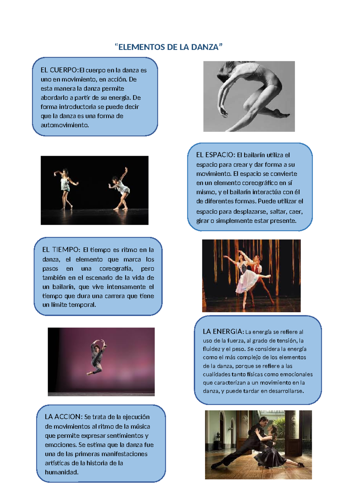 Elementos DE LA Danza ARTE - “ELEMENTOS DE LA DANZA” EL ESPACIO: El bailarín utiliza el espacio ...