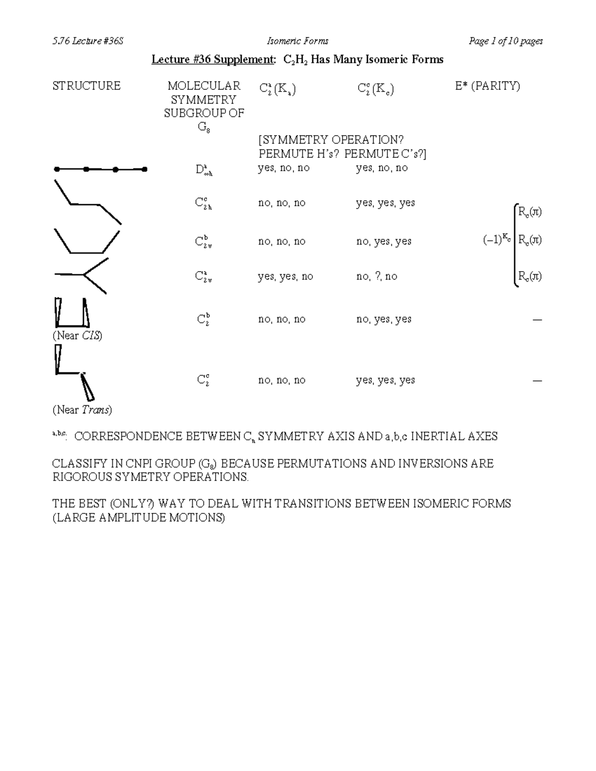Lec36s - lecture 36 reading notes for Molecular Spectra and Molecular ...