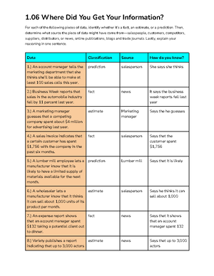 1.04 Shark Tank Marketing Mix Strategies - 1 Shark Tank Marketing Mix ...