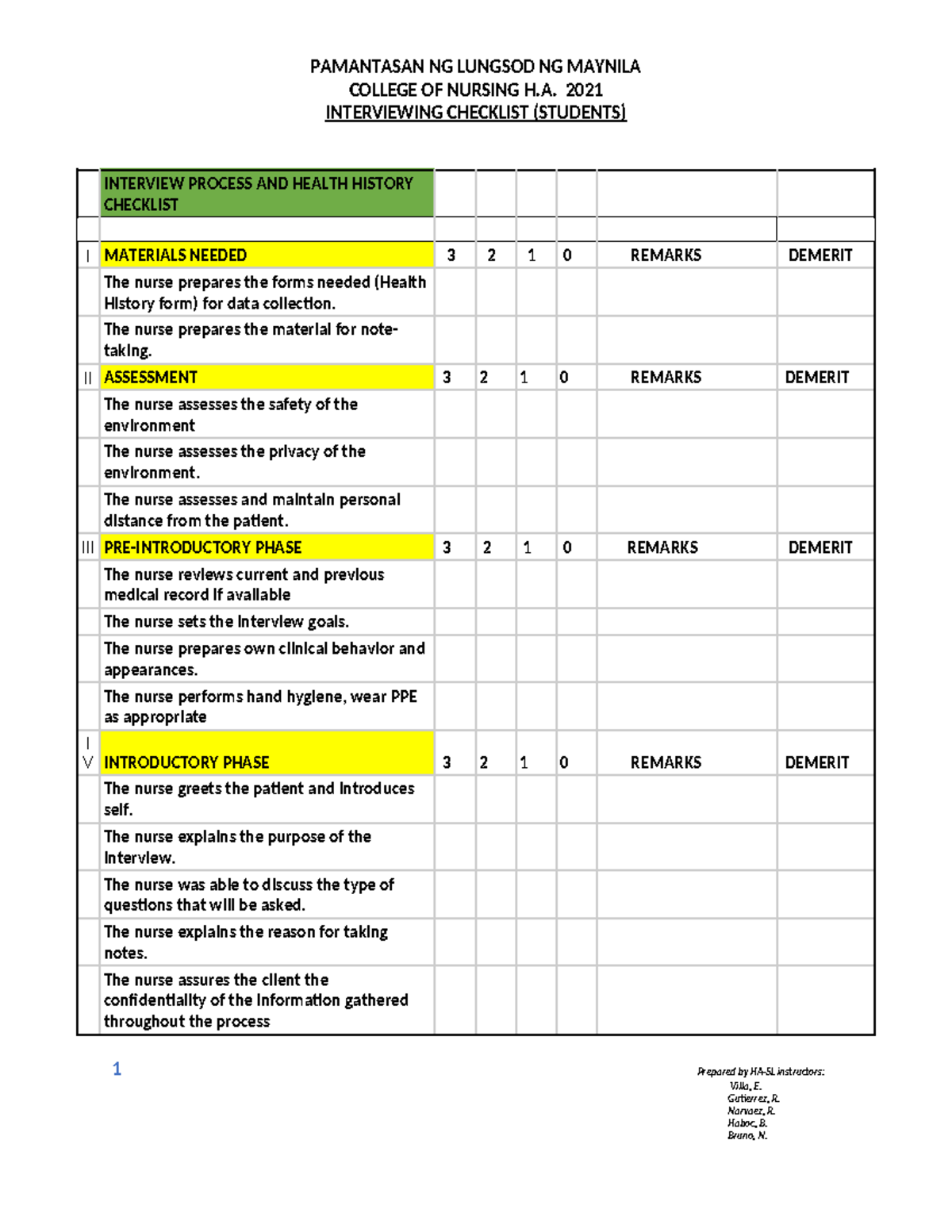 Checklist Interviewing Nursing Health History Final - COLLEGE OF ...