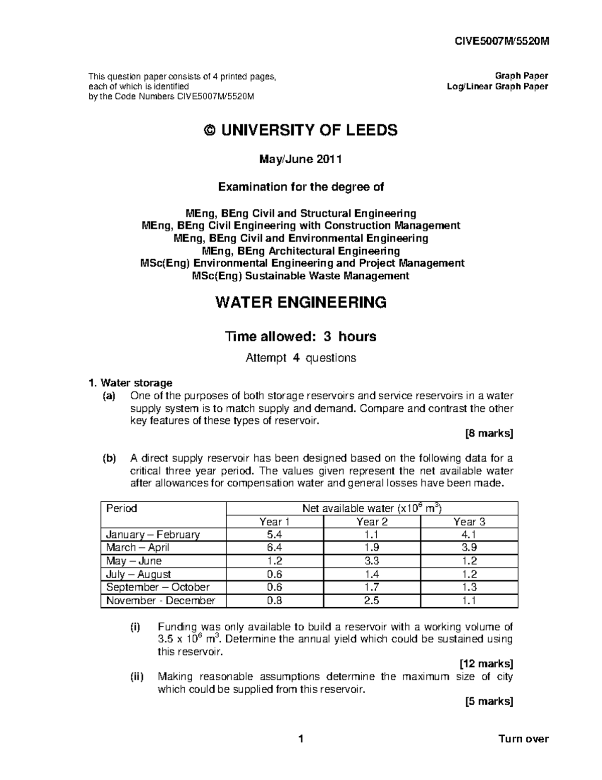 Exam May 2011, questions - Graph Paper Graph Paper This question paper ...