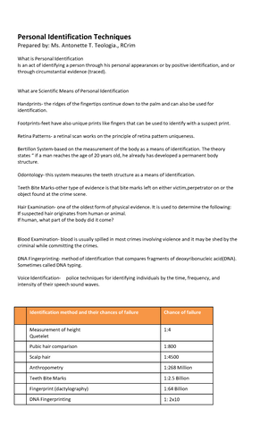 P - Personal identification techniques (reviewer) - PERSONAL ...