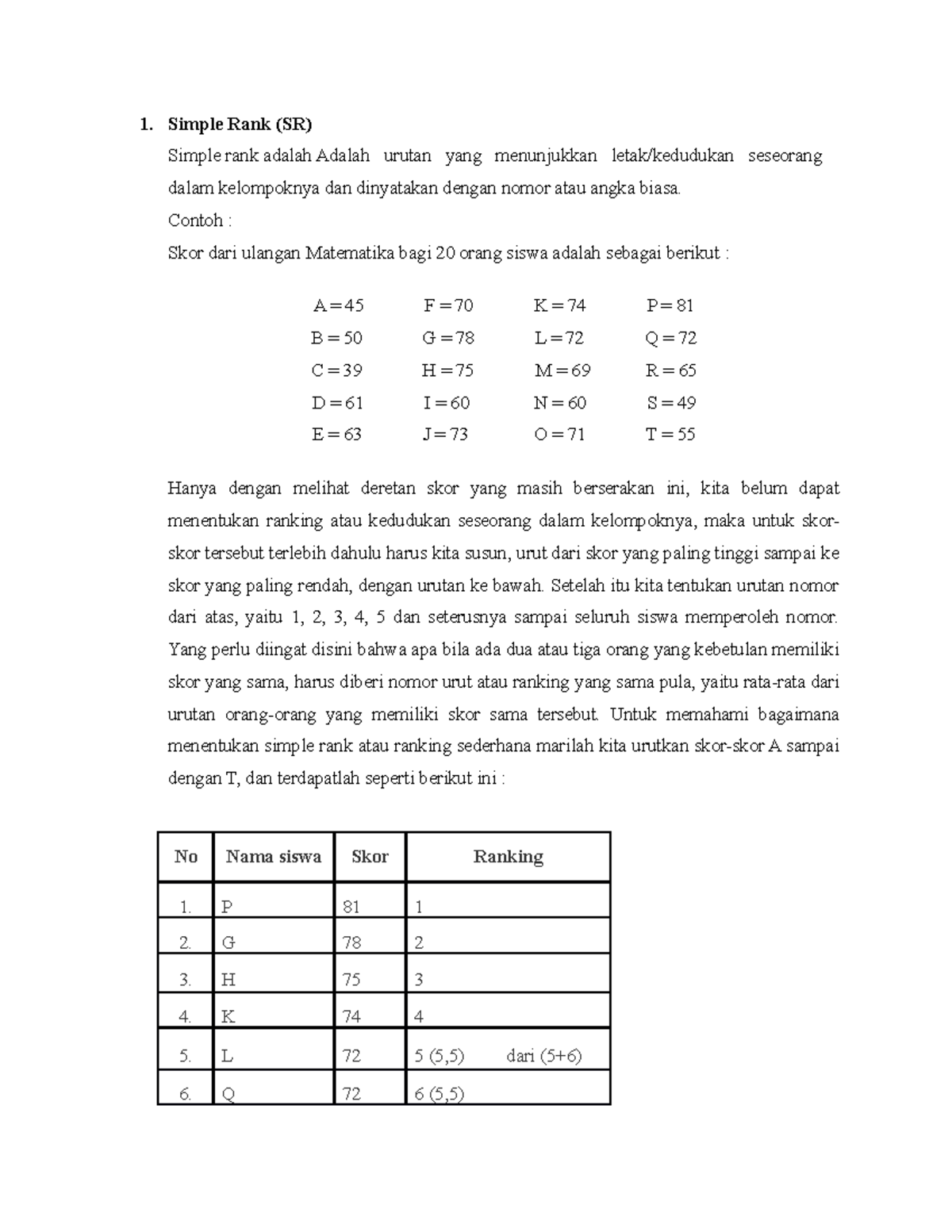 Simple Rank dan Percentile Rank - Simple Rank (SR) Simple rank adalah ...