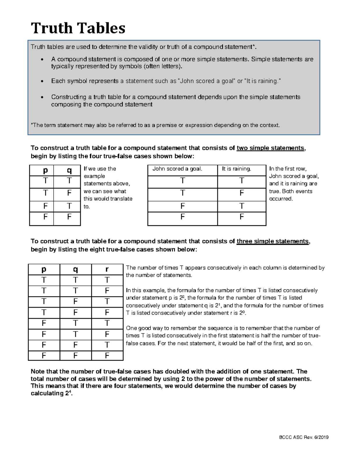 Truth-Tables - this a truth table - BCCC ASC Rev. 6/ Truth Tables Truth ...
