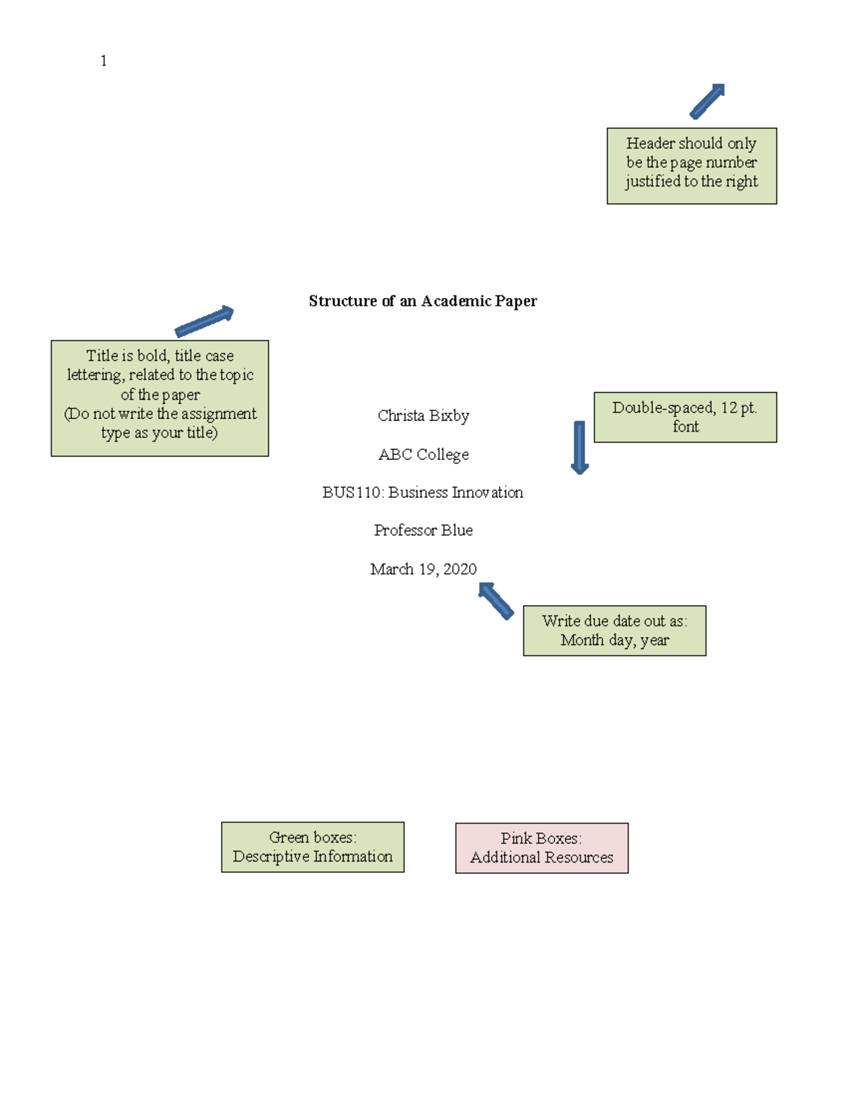 @APA 7th Sample 2 - Structure of an Academic Paper Christa Bixby ABC ...