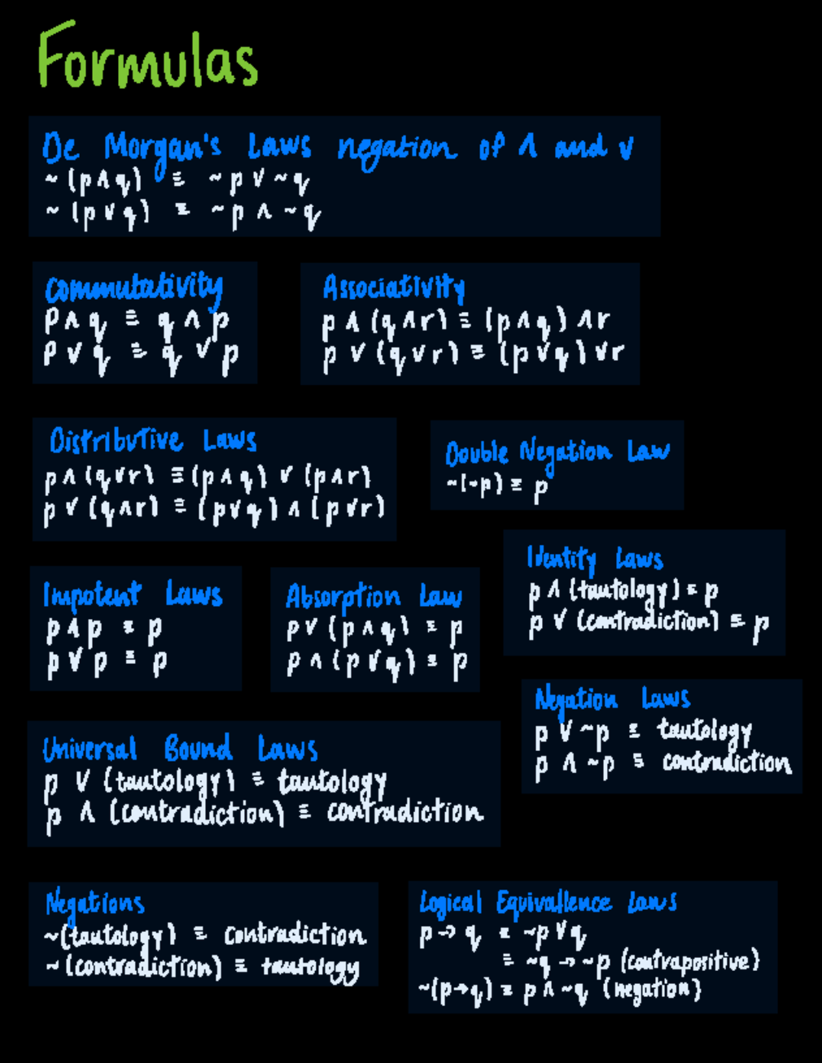 Formulas - Discrete Mathematics - Formulas De Morgan's Laws negation of ...