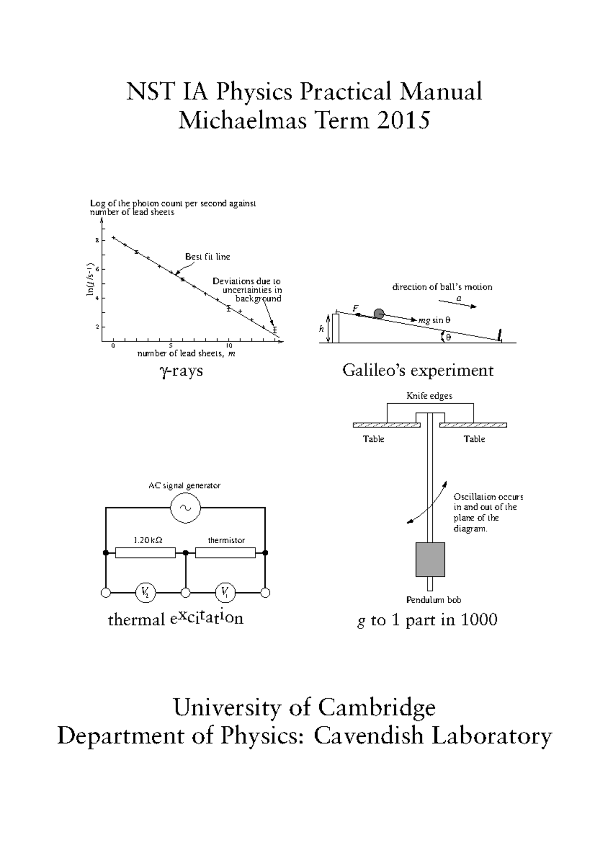 2015-16 Pt IA Labs Class manual Part IA pracs-M15 - NST IA Physics ...