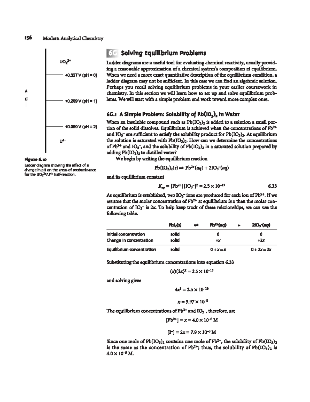 Solving Equilibrium Problems - Analytic Chemistry - Studocu